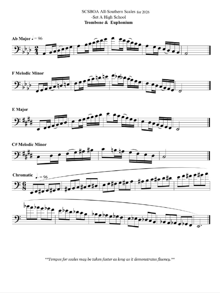 SCSBOA Honor Band Materials | PDF