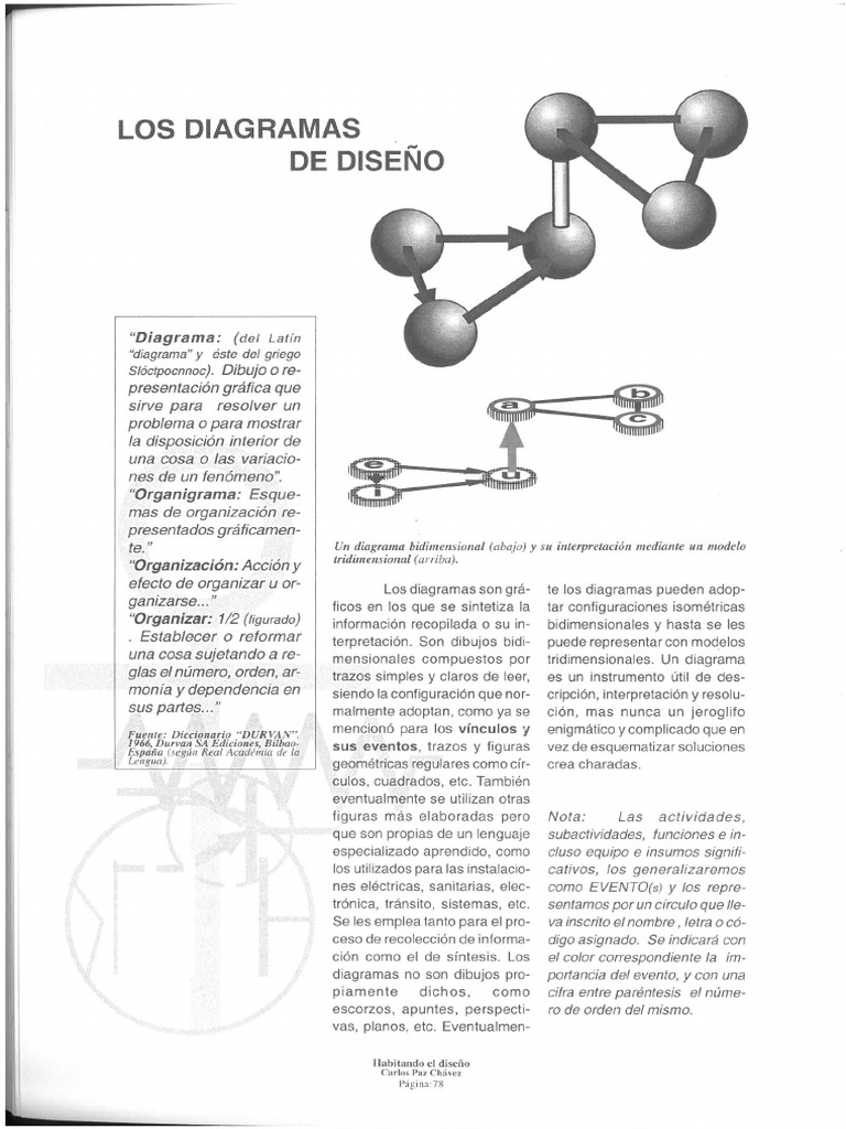 Los Diagramas de Diseño | PDF