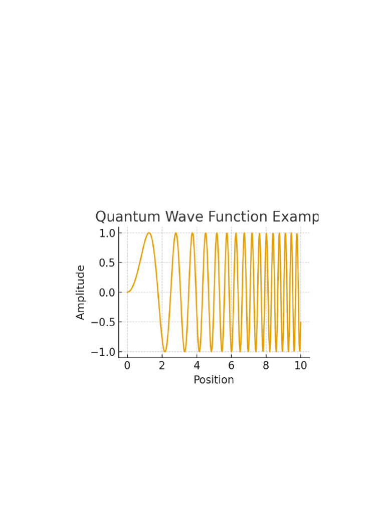 Quantum Mechanics Pdf