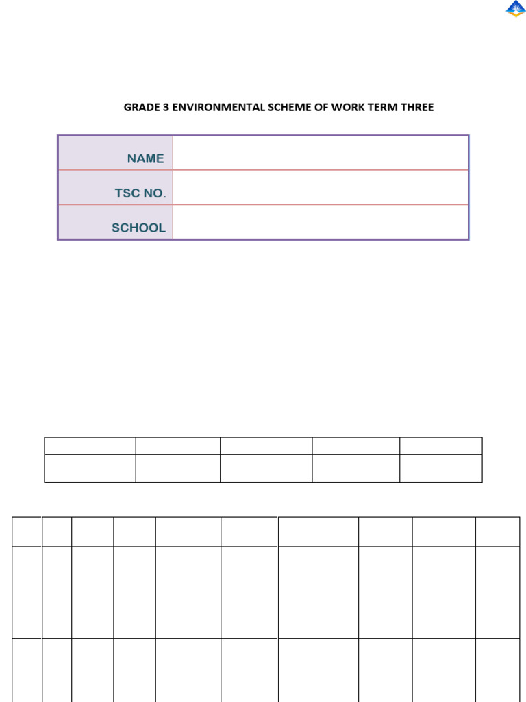 Environmental Grade 3 | PDF | Waste | Mulch