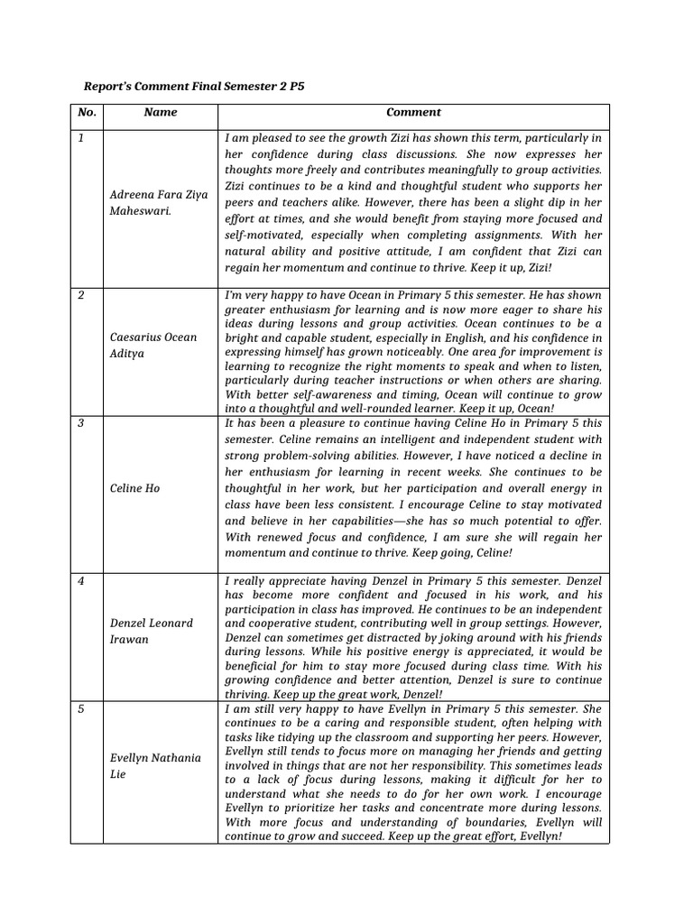 Teacher Comment Putih 2 | PDF | Learning | Teachers