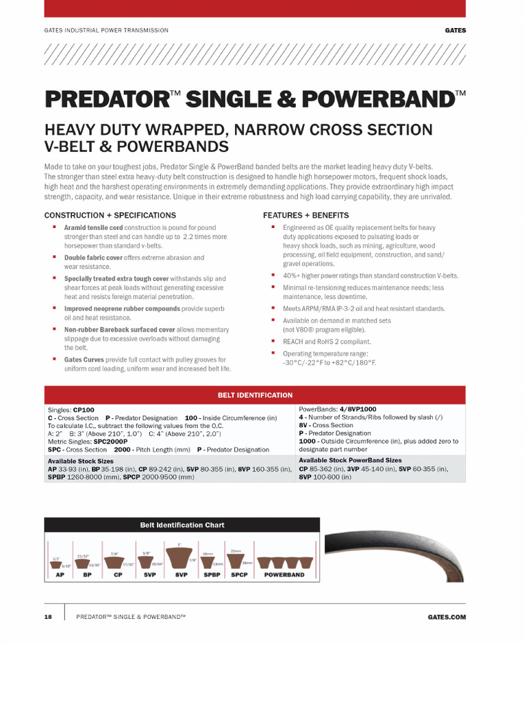 Single Powerband Predator | PDF