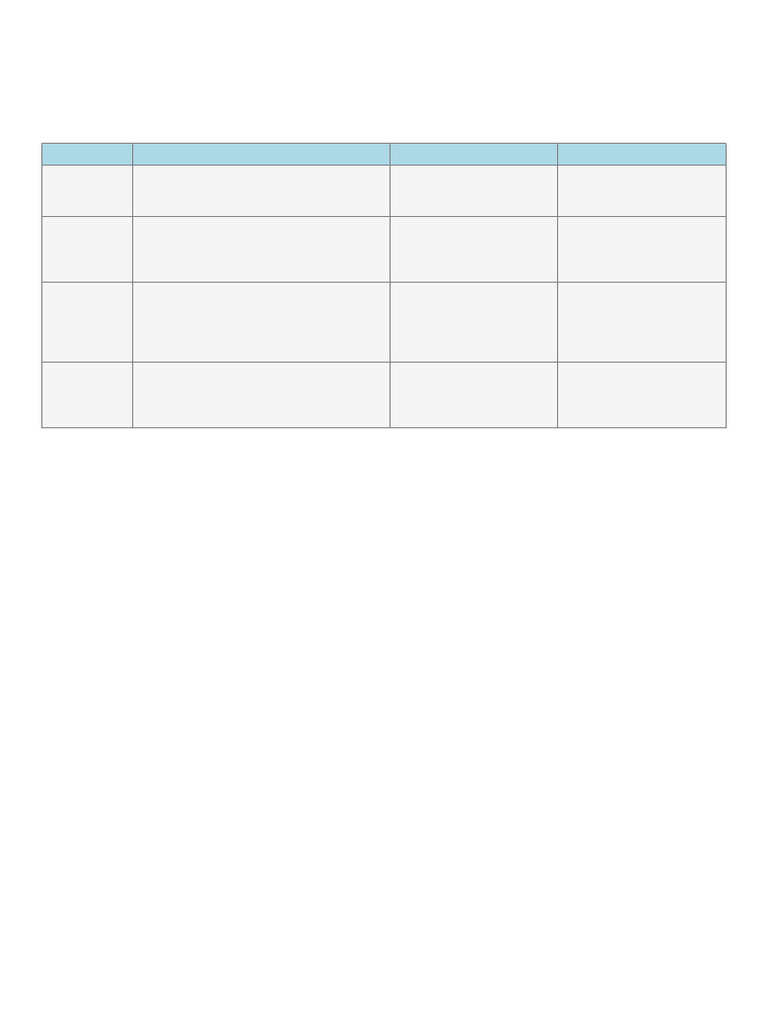 ECE Core Subjects Semester Roadmap | PDF