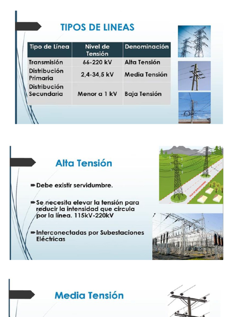 Tipos de Lineas de Tension | PDF