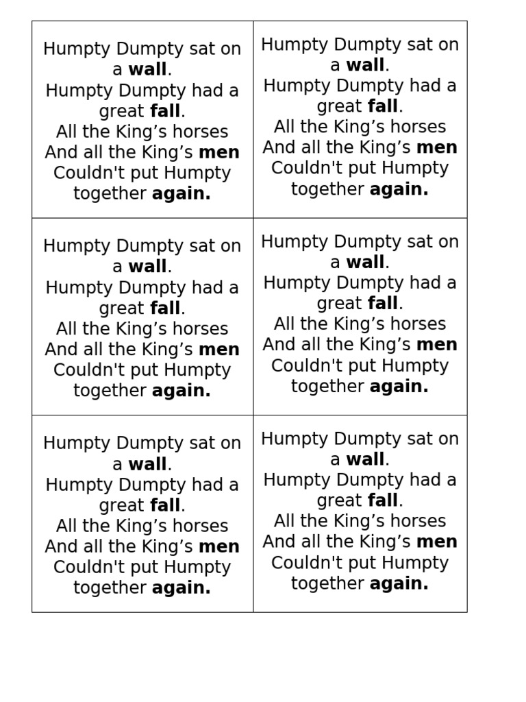 Humpty Dumpty Poem Analysis | PDF