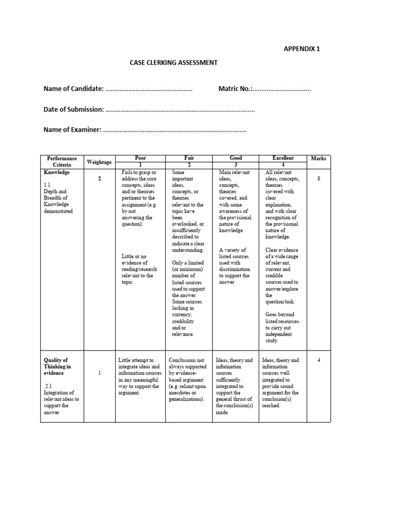 Case Clerking Rubric Sem6 | PDF | Theory | Cognitive Science