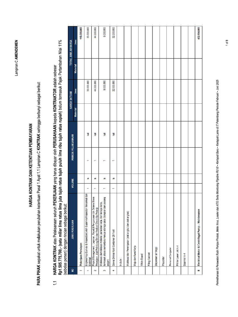 Lingkup Ltsa | PDF