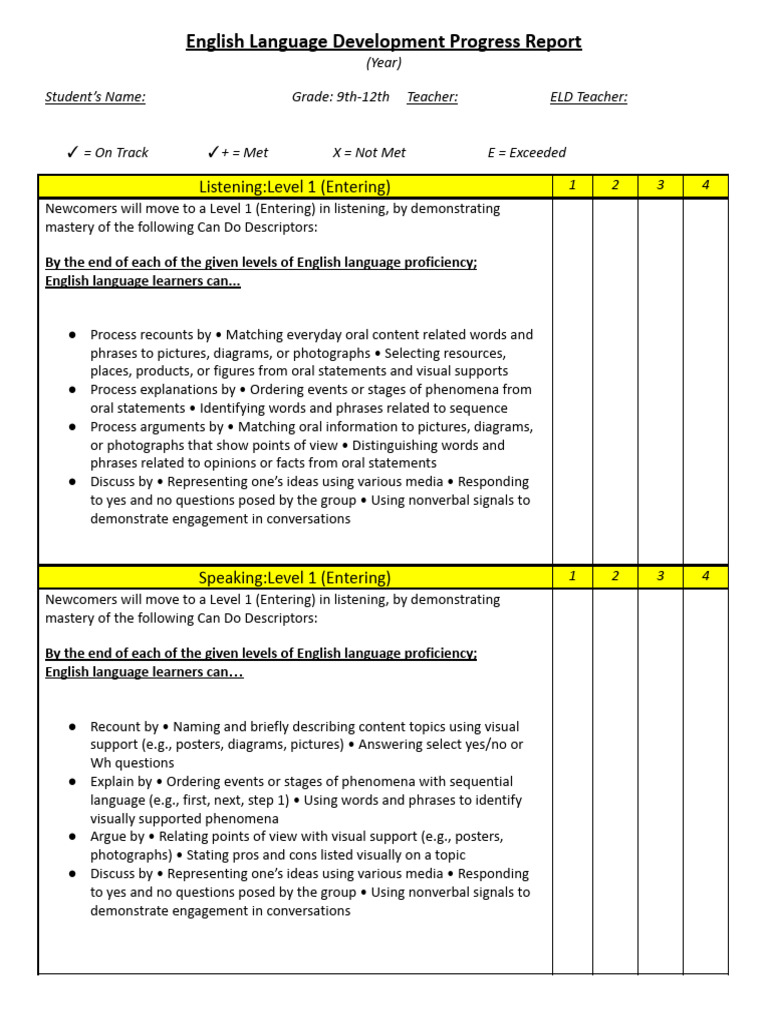ELD Progress Report for Grades 9-12 | PDF | English Language | Narrative