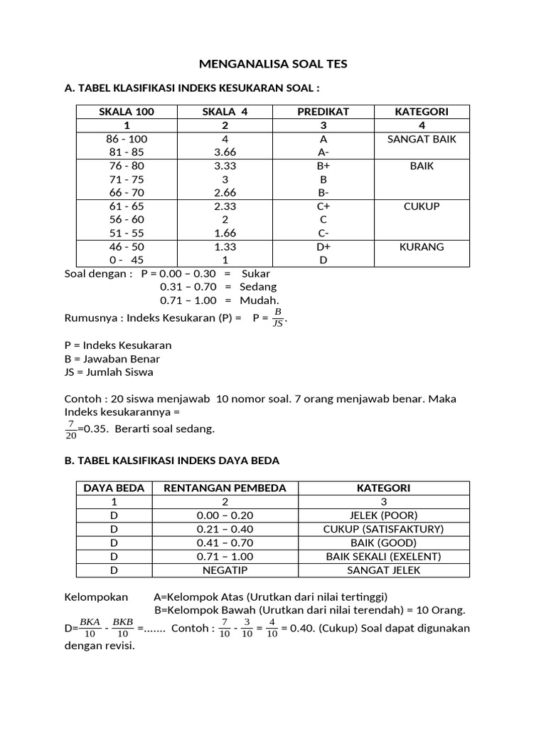 Analisis Indeks Kesulitan dan Daya Beda Soal | PDF