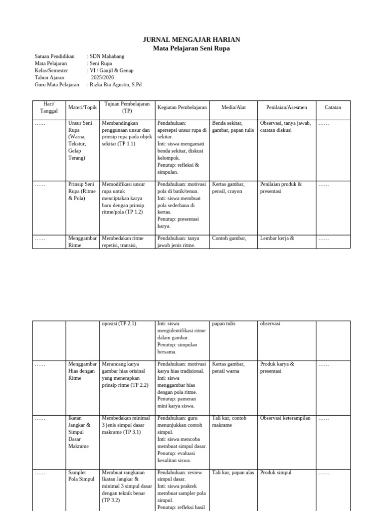 Jurnal Mengajar Seni Rupa Kelas6 Lengkap | PDF