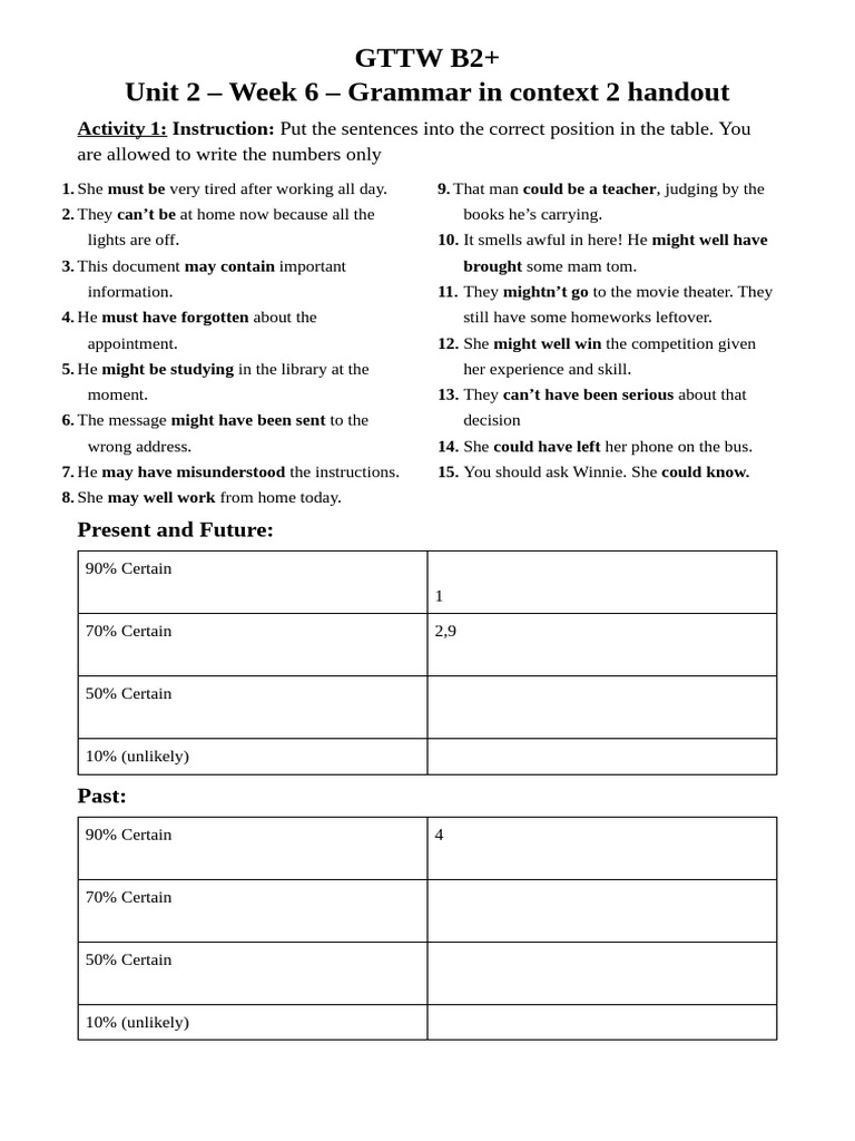 Grammar Context and Essay Writing Guide | PDF | Car | Traffic
