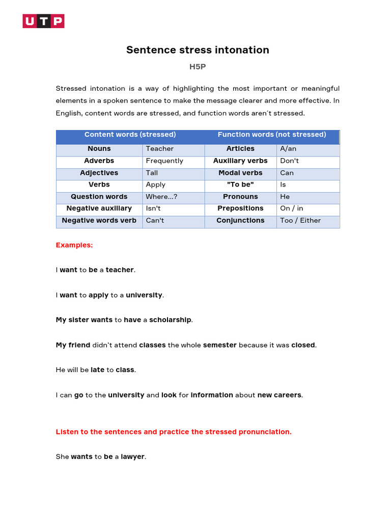 Week+6+Sentence Stress Intonation | PDF