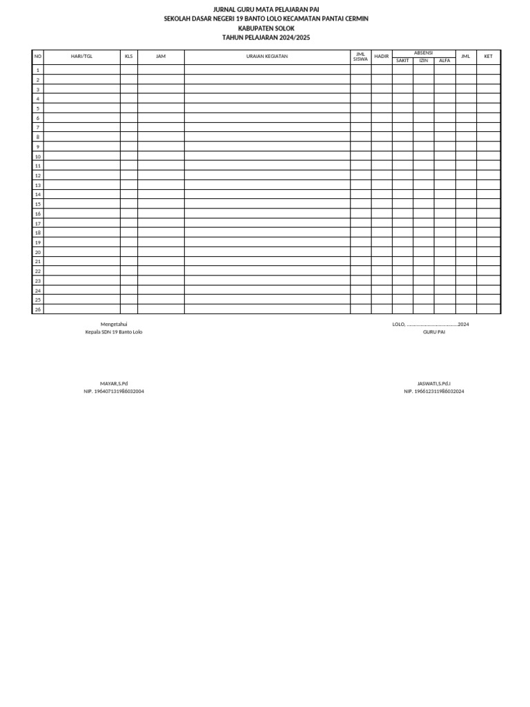 Jurnal Kegiatan PAI SDN 19 Banto Lolo | PDF