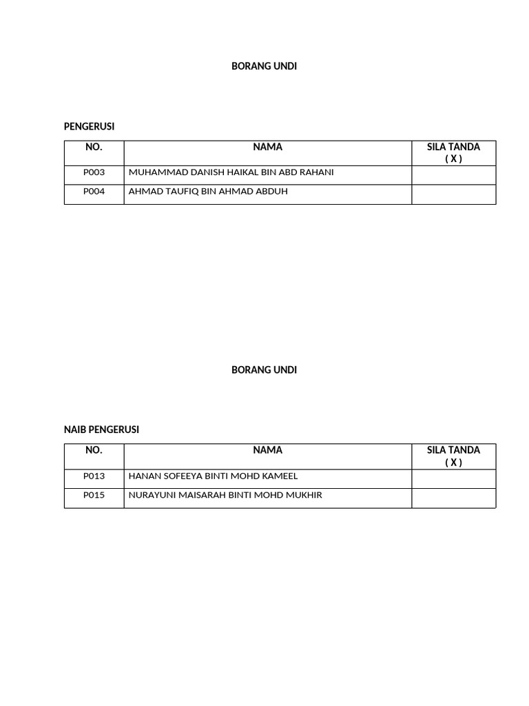 Borang Undi | PDF