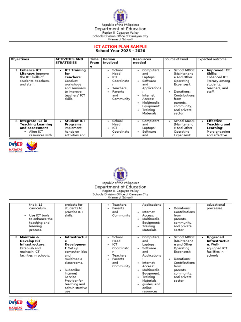 ICT-Action-Plan-Sample | PDF | Information And Communications Technology | Teachers