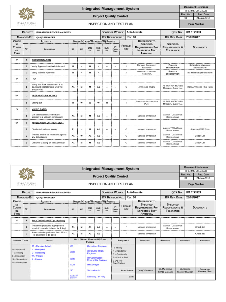 Iipl Ims CM 3303b Itp 003 Anti Termite | PDF | Quality