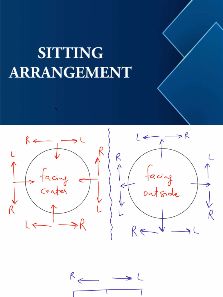 Sitting Arrangement | PDF