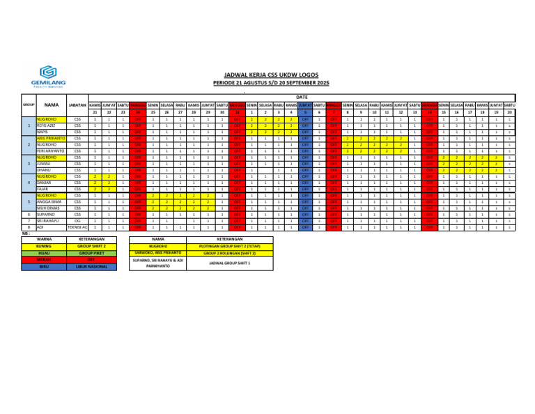 Jadwal Agustus-September 2025 Ukdw Logos | PDF
