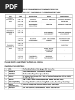 Gifmis Codes | PDF | Nigeria