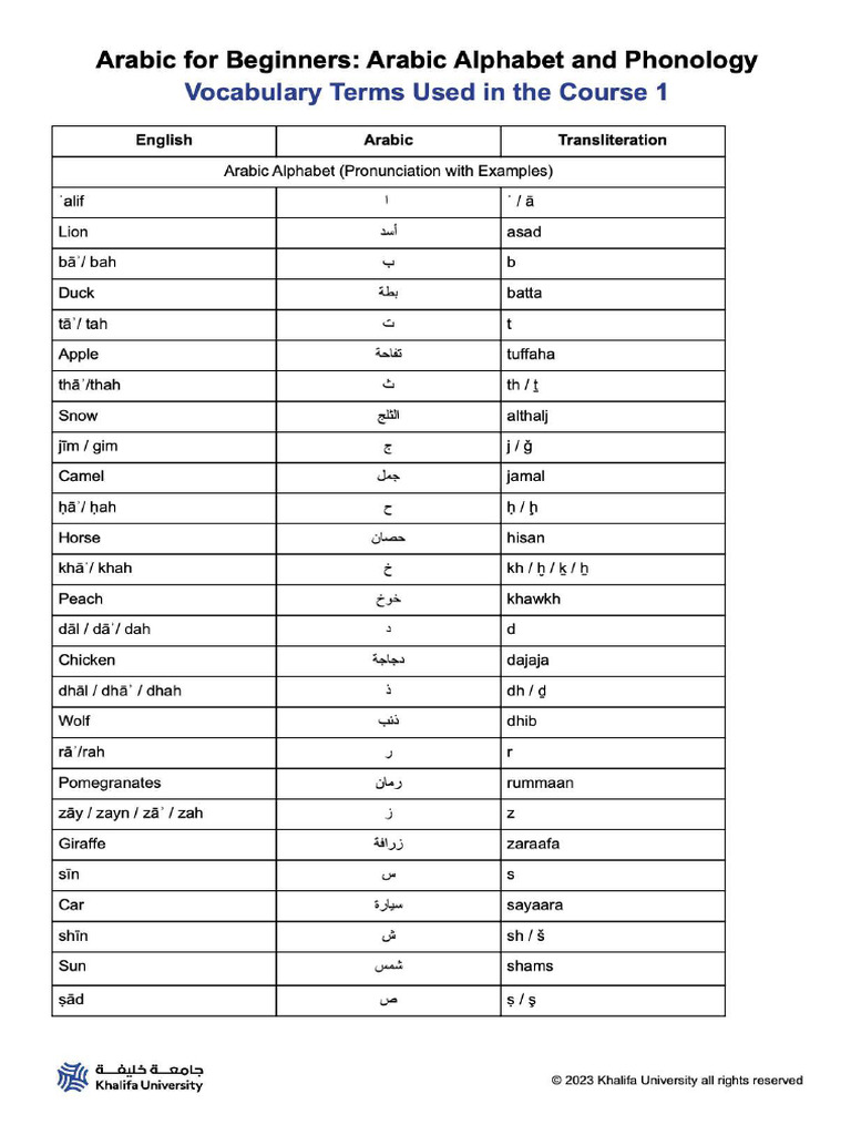 Arabic For Beginners | PDF