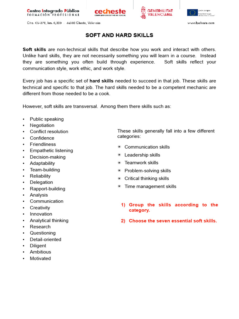 Soft Skills | PDF