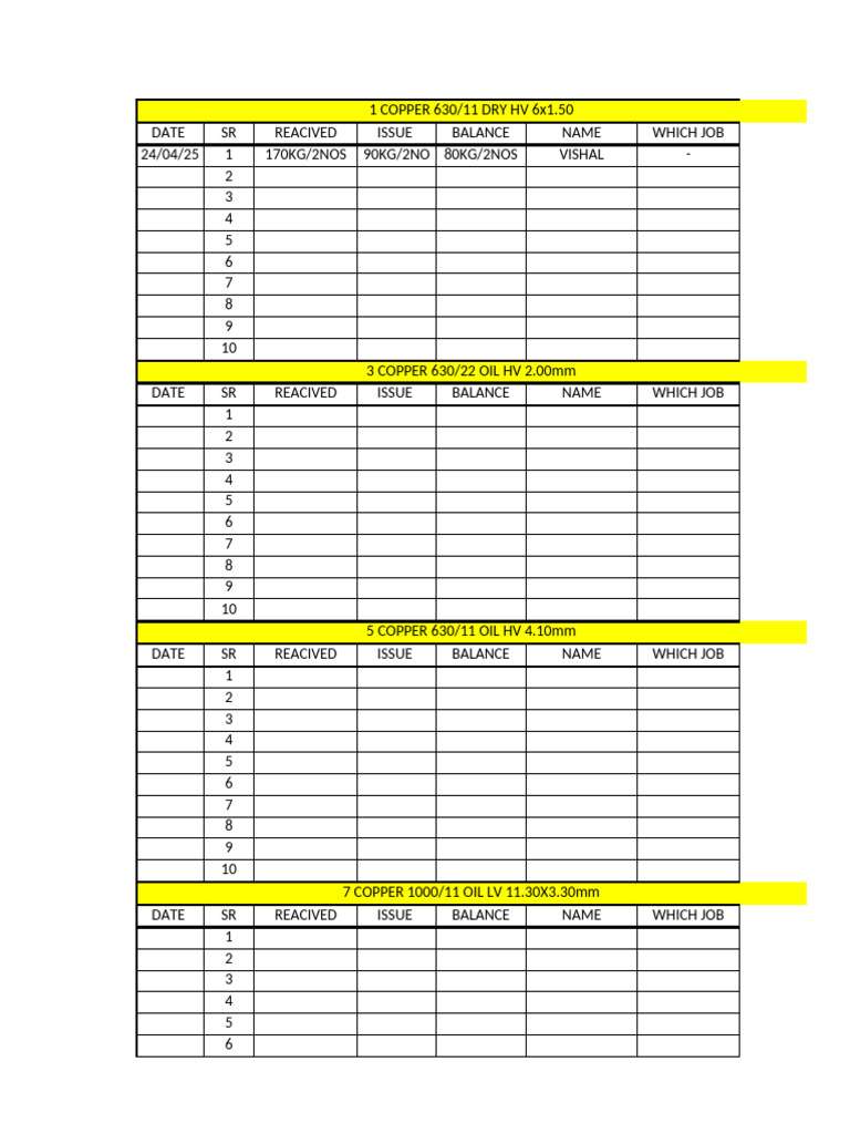 Copper and Oil Inventory Report | PDF