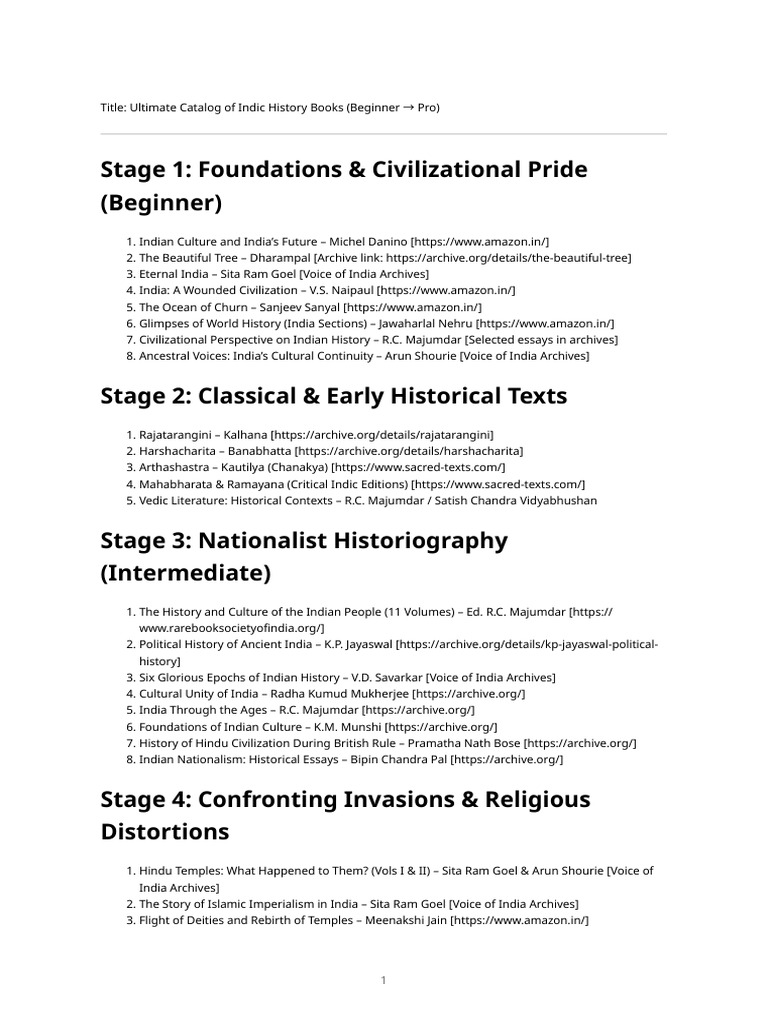 Comprehensive Guide to Indic History Books | PDF | Indian Religions