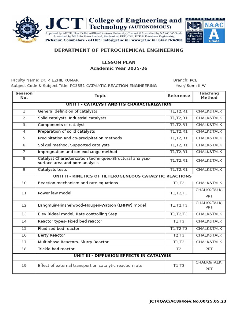 Lesson Plan Cre | PDF | Catalysis | Chemical Reactor