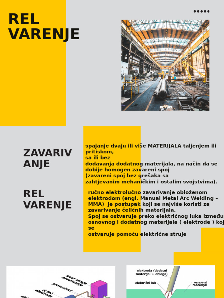 Rel Varenja | PDF