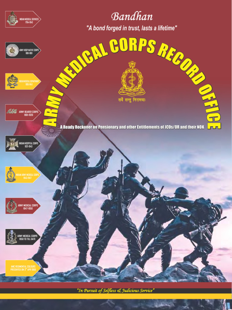 Final AMC Book For Welfare (22.03.2023) - 1 | PDF | Password | Identity ...