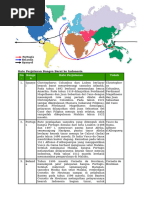 Rute Penjelajahan Samudra Portugis | PDF