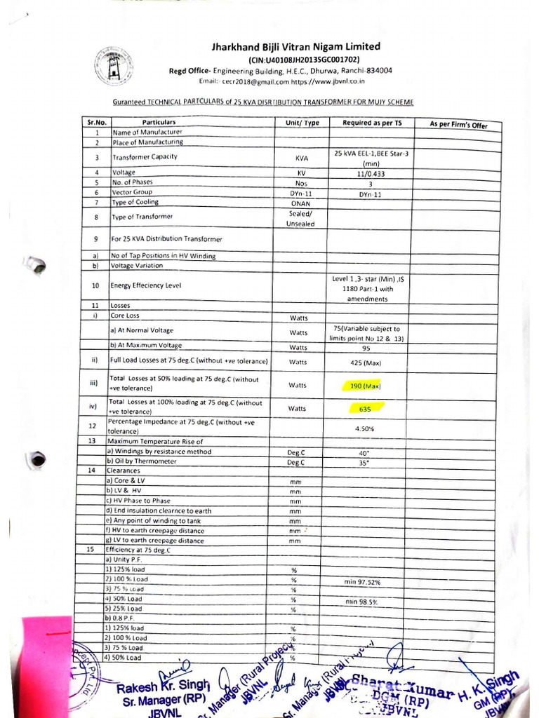 GTP 25 KvA Didtribution Transformer | PDF