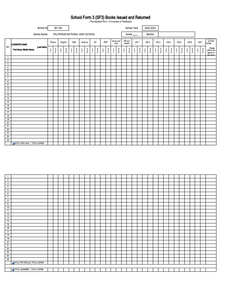 Sf3 Books and Homeroom Guidance Modules For Advisers Modules For Subject Teachers and Tablets ...