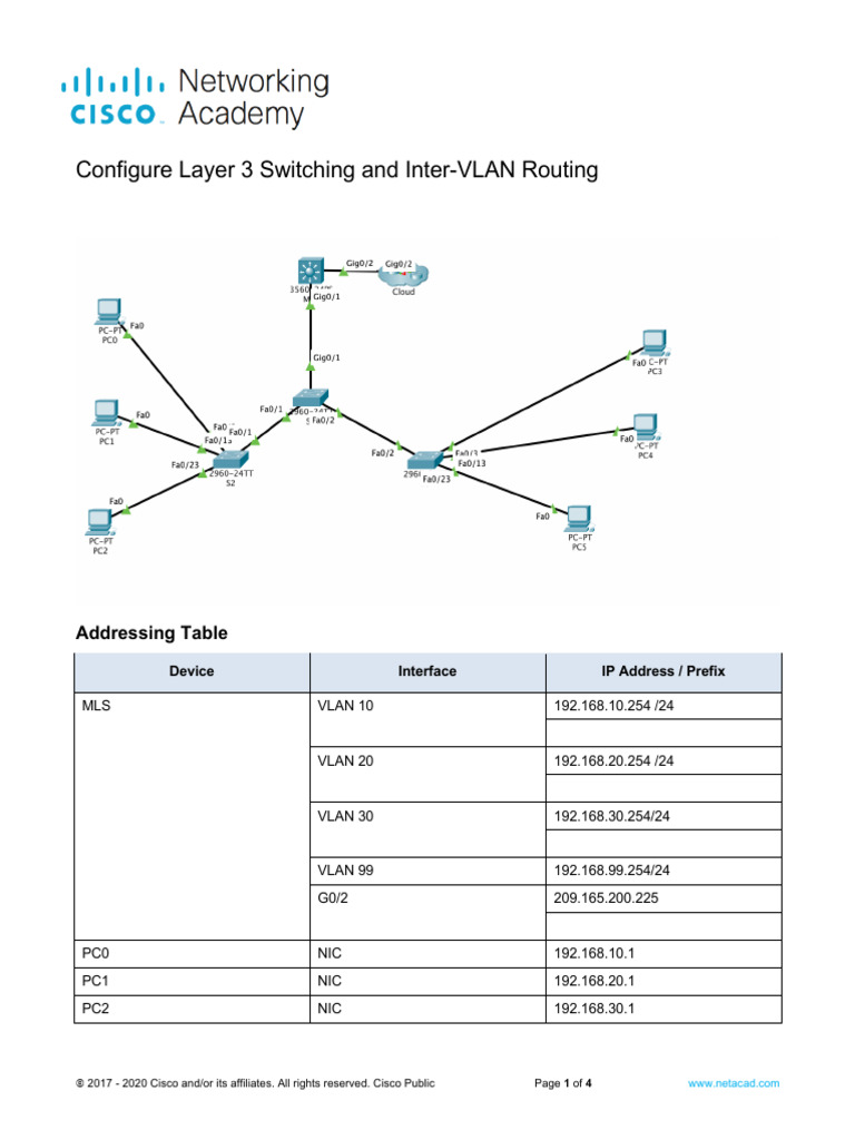 Configure Layer 3 Switching and Inter-VLAN Routing | PDF | Telecommunications | Network Protocols