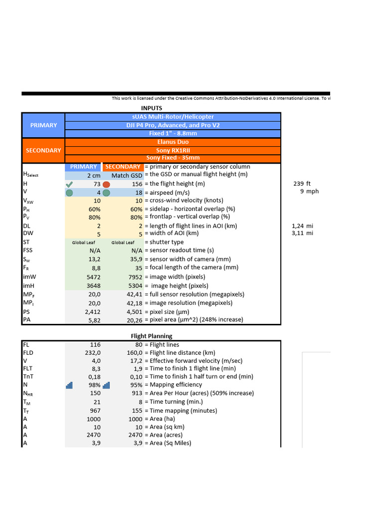 Elanus Duo Flight Mapping Guide | PDF | Pixel | Data Compression