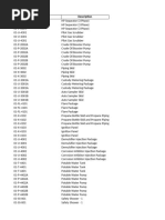 Aramco QM Codes List and Descriptions | PDF