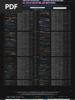 Sets - Supreme Values | PDF