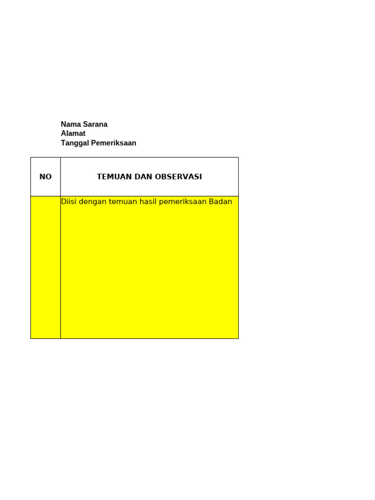 Form CAPA | PDF