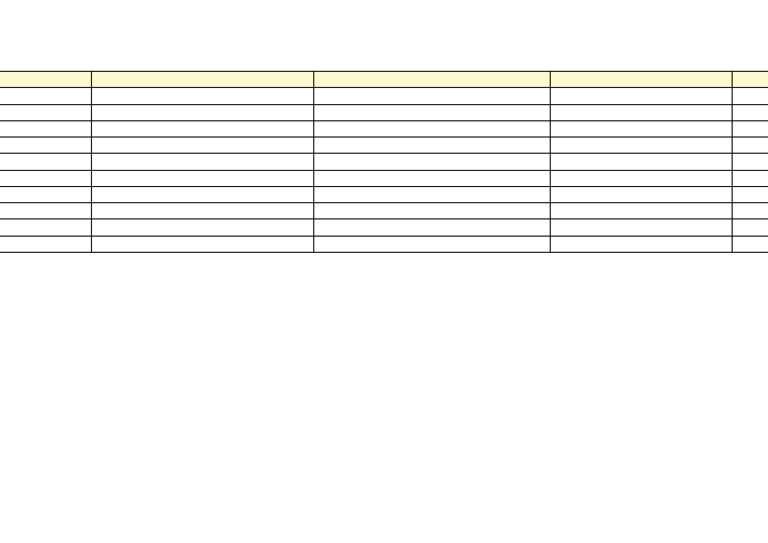 CSS NCII Progress Chart | PDF