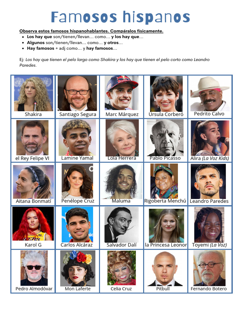 Famosos Hispanohablantes 4ème | PDF