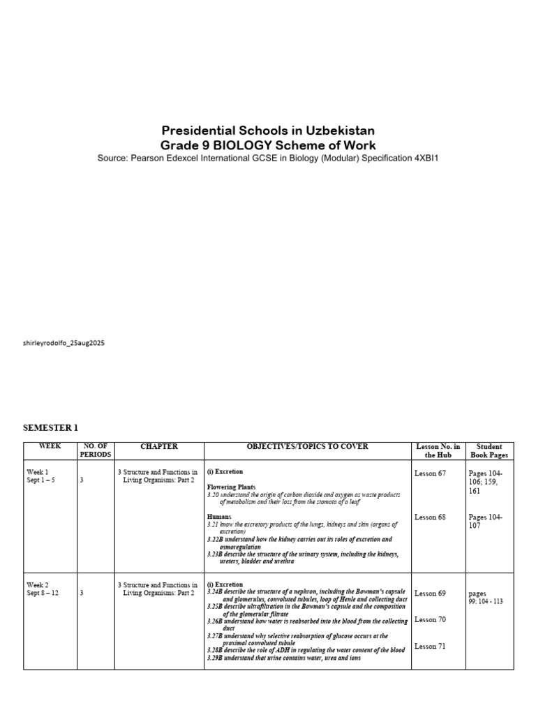 Grade 9 Igcse Biology Sow (Modular) | PDF | Genetics | Gene