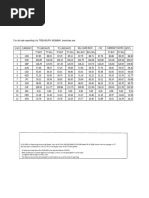 Foreign Exchange Rate Sheet 2023 | PDF | Exchange Rate | Money