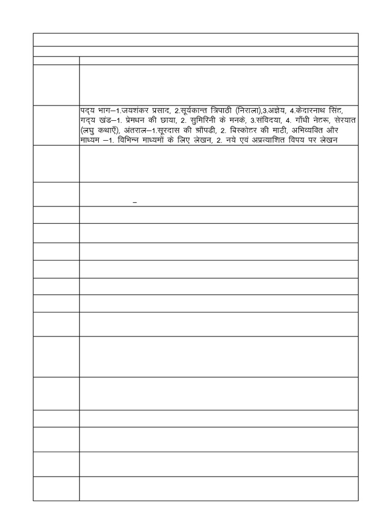 Class 12 Term-1 Syllabus 2025-26 | PDF | Algebra