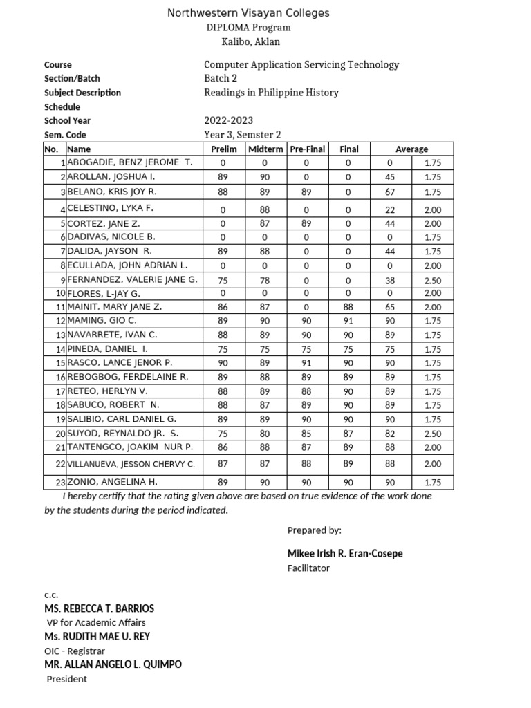Student Grades for Computer Applications | PDF