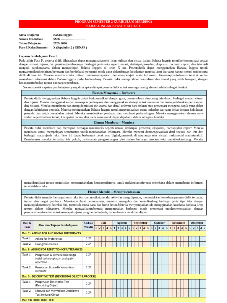 PROSEM 2 Fase E - Bahasa Inggris | PDF