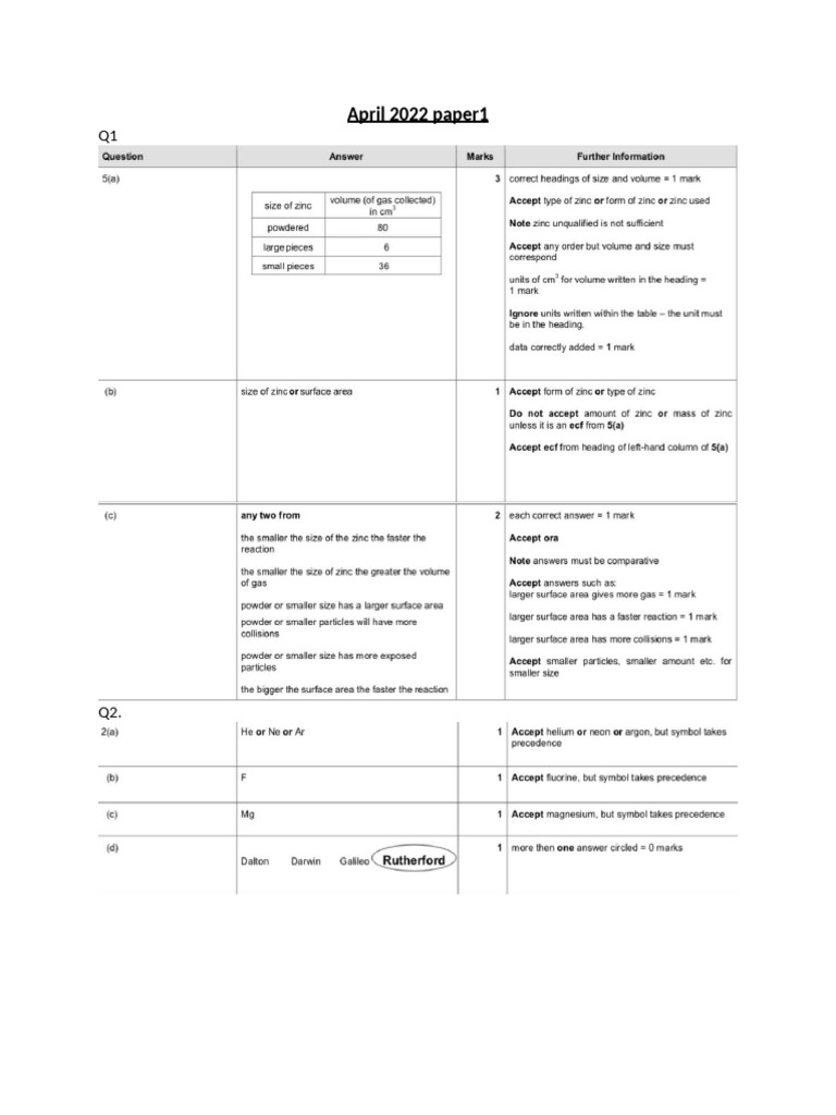 Mark Scheme Science Booklet 23-24 | PDF