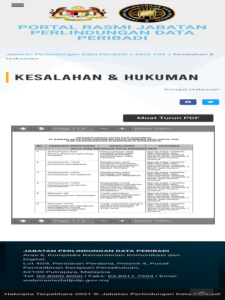 Kesalahan dan Hukuman Data Peribadi | PDF