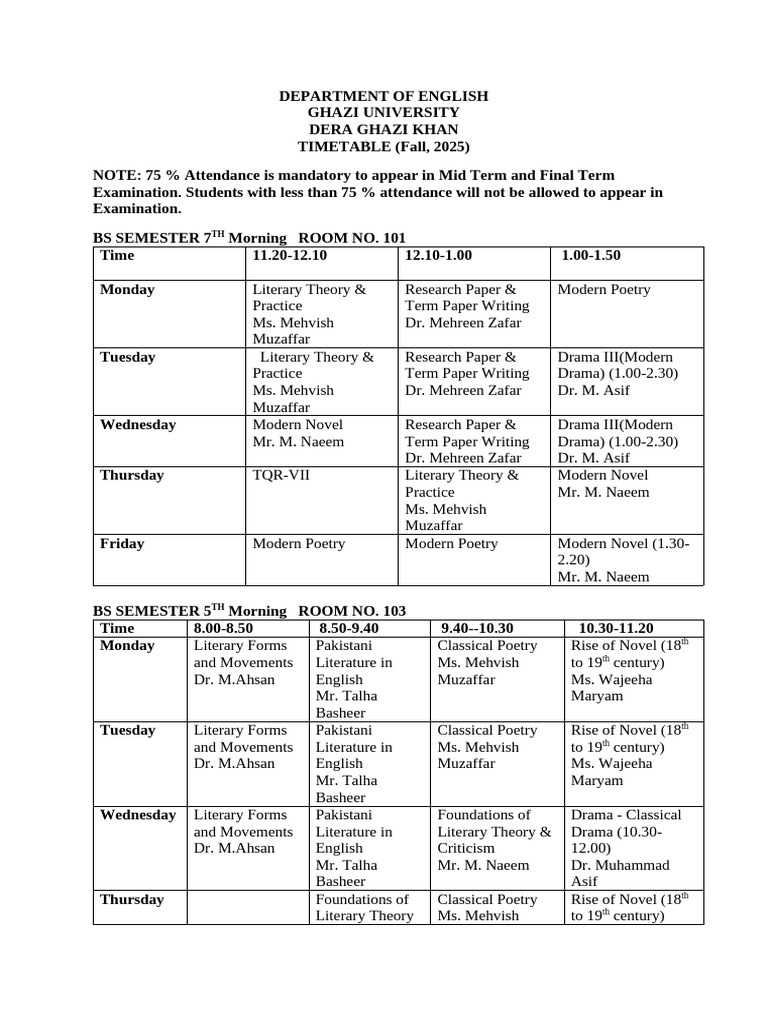 Ghazi University English Timetable 2025 | PDF | Communication | Liberal ...