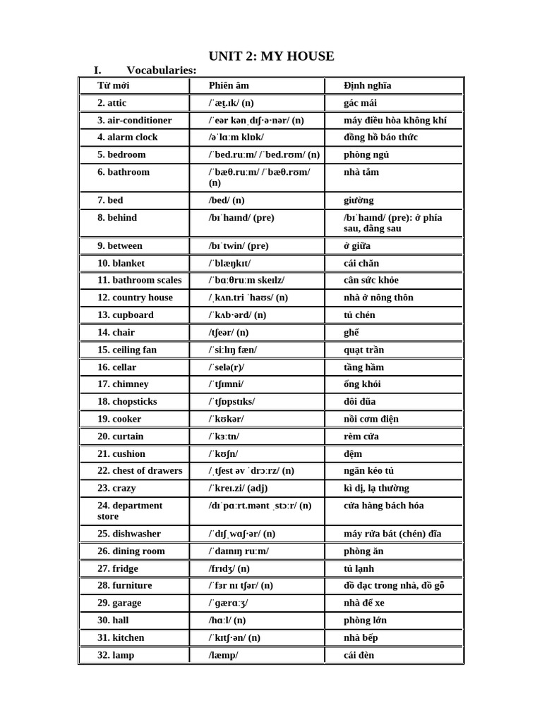 Unit 2 - TA6 | PDF