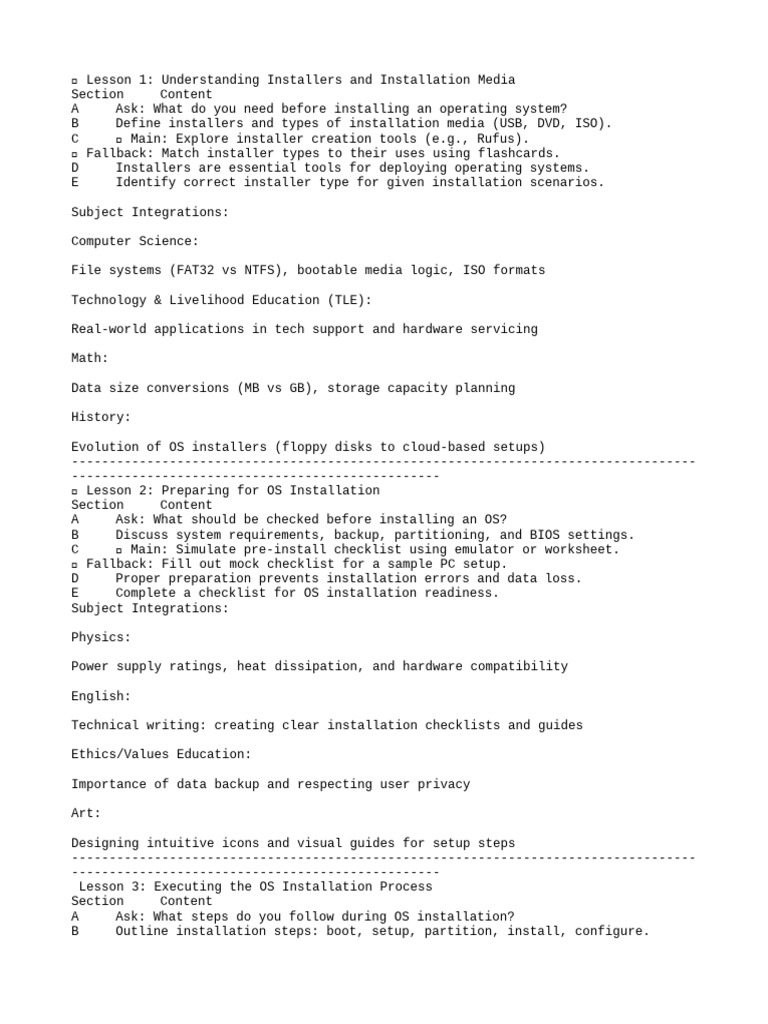 OS Installation: A Step-by-Step Guide | PDF | Operating System | Floppy ...